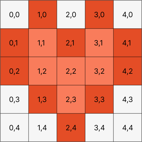 CSS Shadow Art: How to Craft a Pixelated Masterpiece – ui pencil